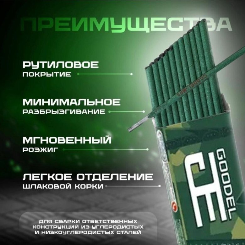 Электроды сварочные опт – купить в Пензе, цена 150 руб., дата ...
