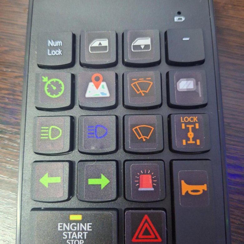 Button Box беспроводной для ETS2 ATS – купить в Москве, цена 3 599 руб ...