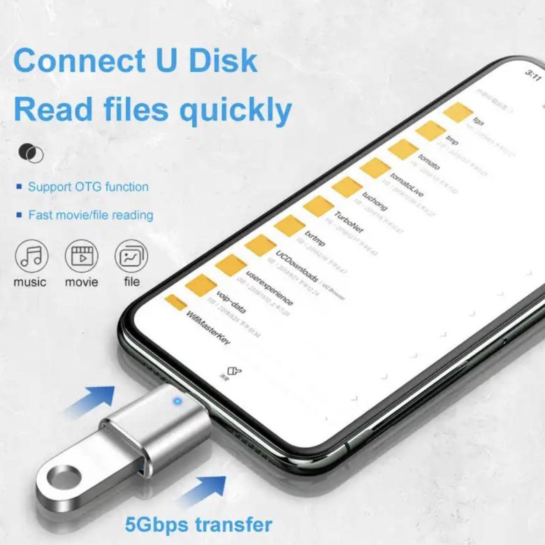 USB type-c переходник под флешку – купить в Владивостоке, цена 270 руб., дата размещения: 31.03. ...