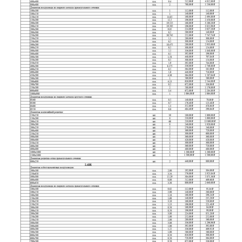 Монтаж противопожарной вентиляции – купить в Москве, цена 2 000 000 руб ...